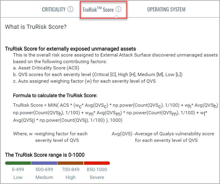 Calculating Asset Risk Score
